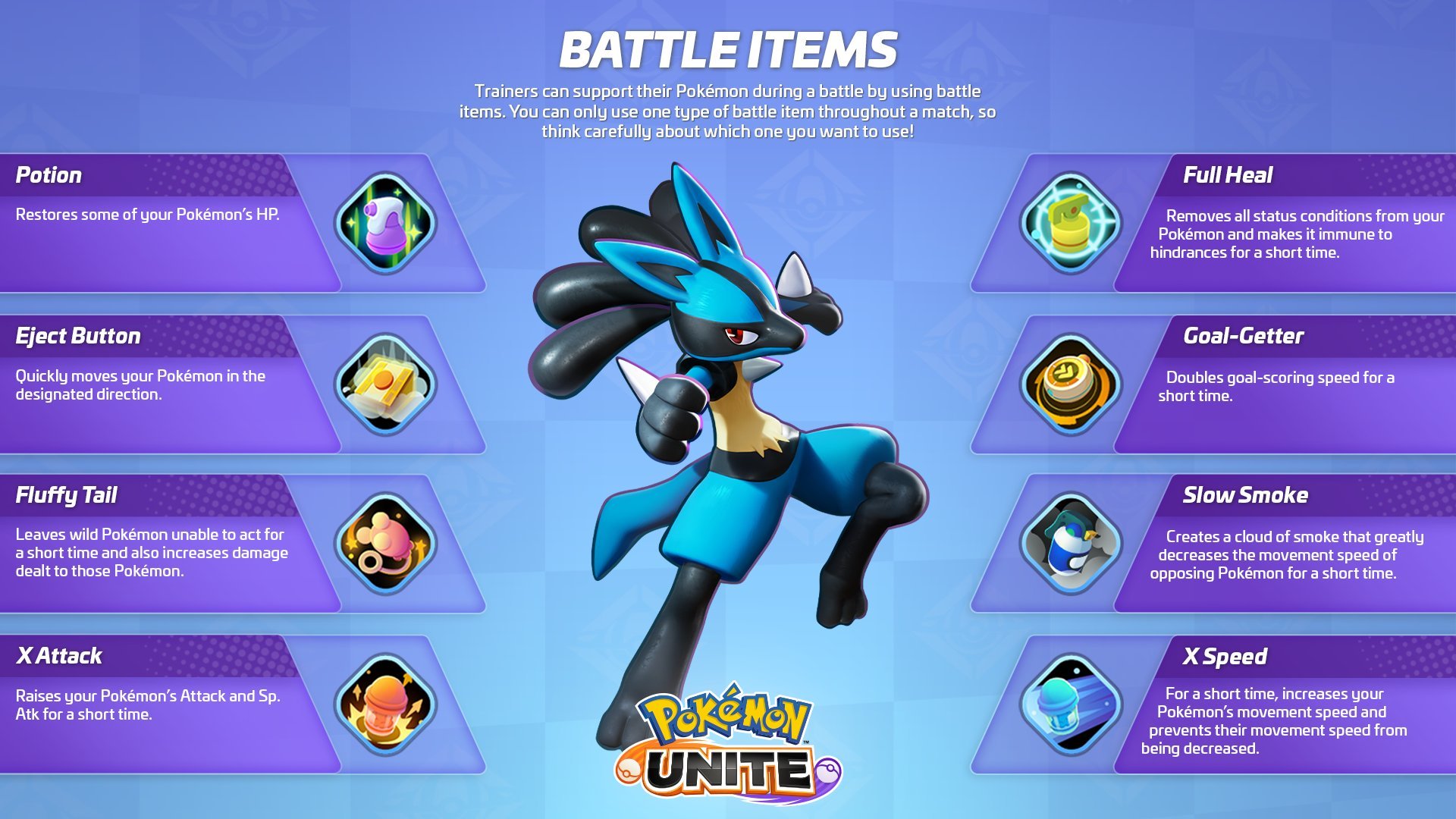 Pokemon Items List Pokemon Items List
